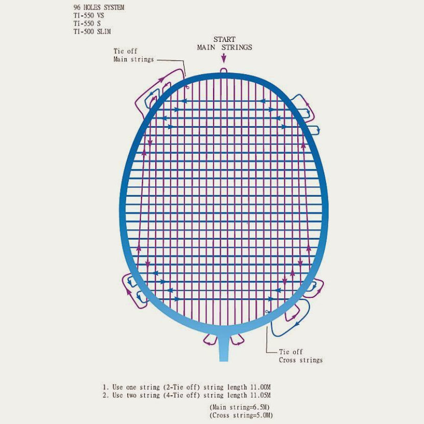 BadmintonAlpha FZ Forza Racket Stringing Patterns BadmintonAlpha FZ Forza Racket Stringing Patterns
